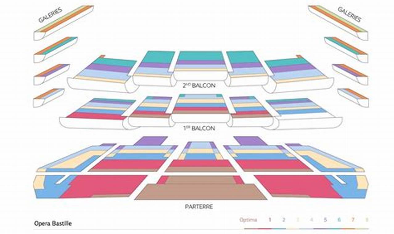 Opra Bastille Seating: Find Your Perfect View with Seat Map