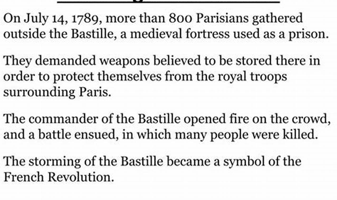 Bastille Storm: A Quick Summary & Revolution's Spark
