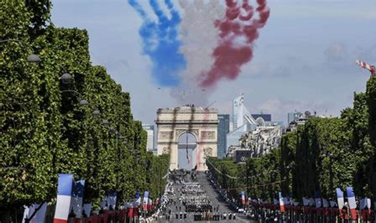 All About Bastille Day Explained: History & Festivities