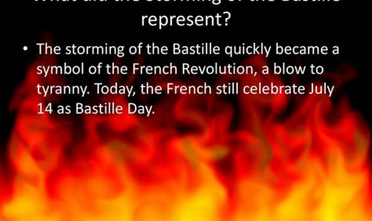 Bastille's Storm: What Did It Symbolize? Meaning & Impact