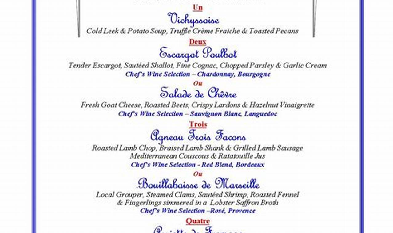 Bastille Day Feast: Menu Ideas & Recipes (French!)