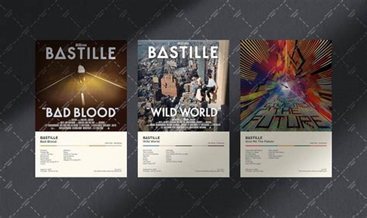 Bastille Albums in Order: The Complete Discography