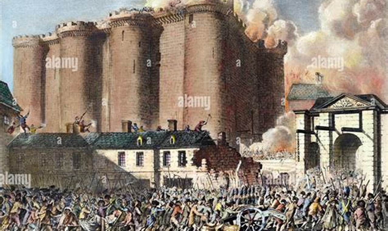 Unrest in French: Storming of the Bastille Revolution's Start