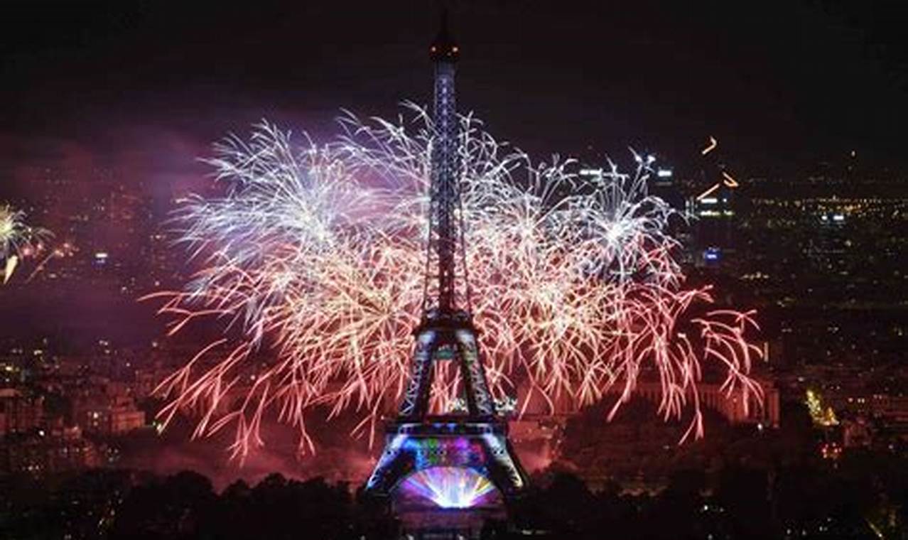 Bastille Day: History, Celebrations & Why We Celebrate