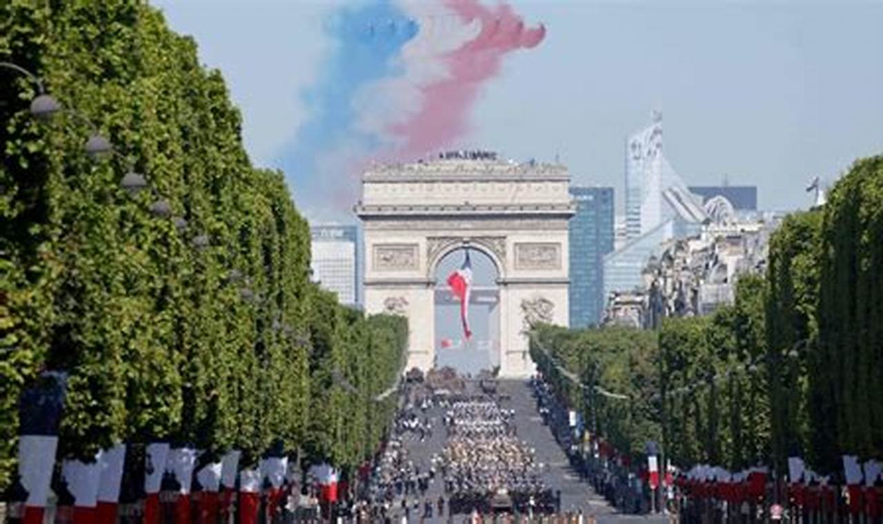 History Behind: Why Bastille Day Is Important? Events & Impact
