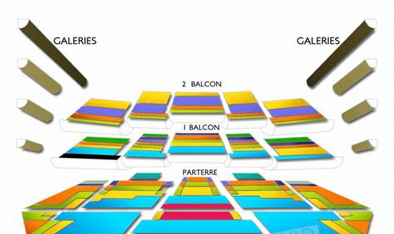 Opera Bastille Seating Map: Find Best Seats Tonight!