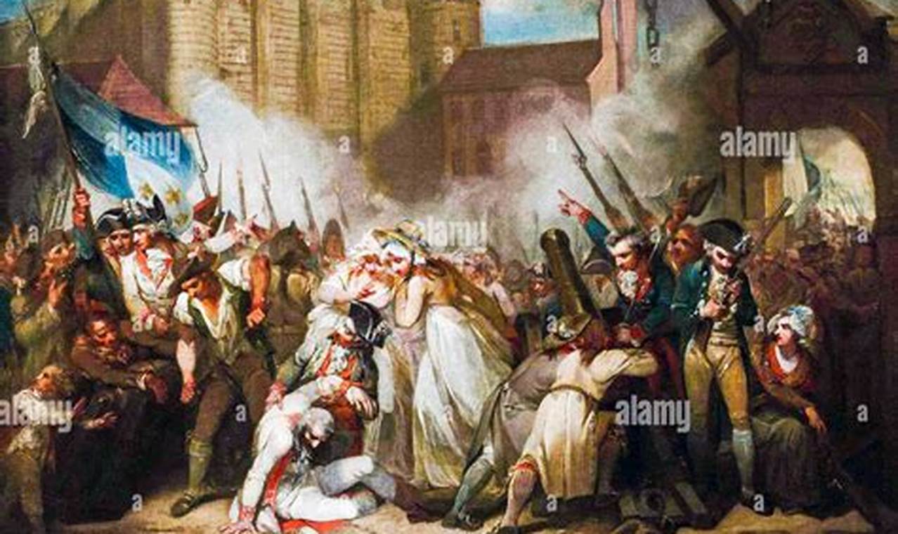 French Revolution: Storming of the Bastille - Explained