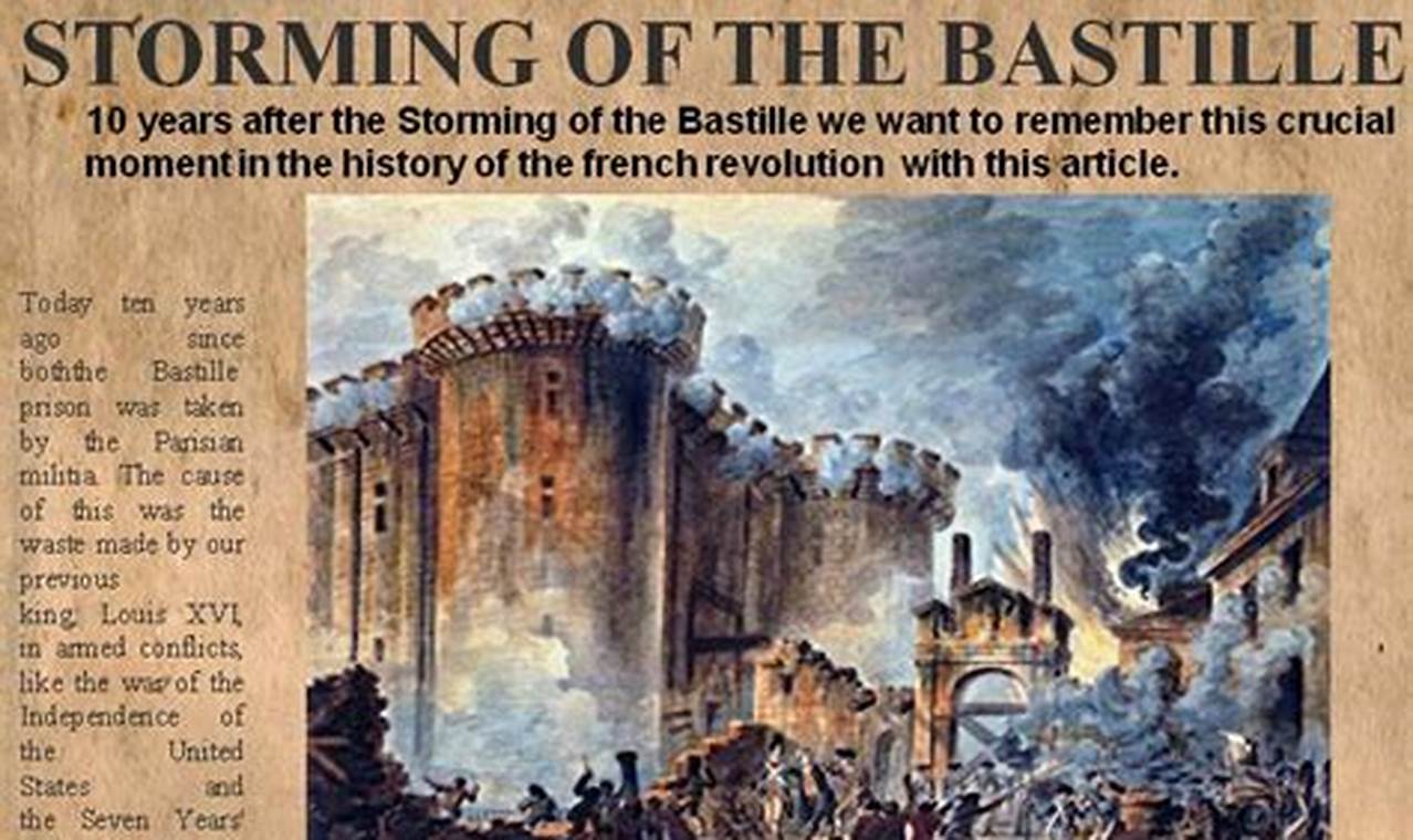 Read: Storming of Bastille Newspaper Article Accounts & Impact
